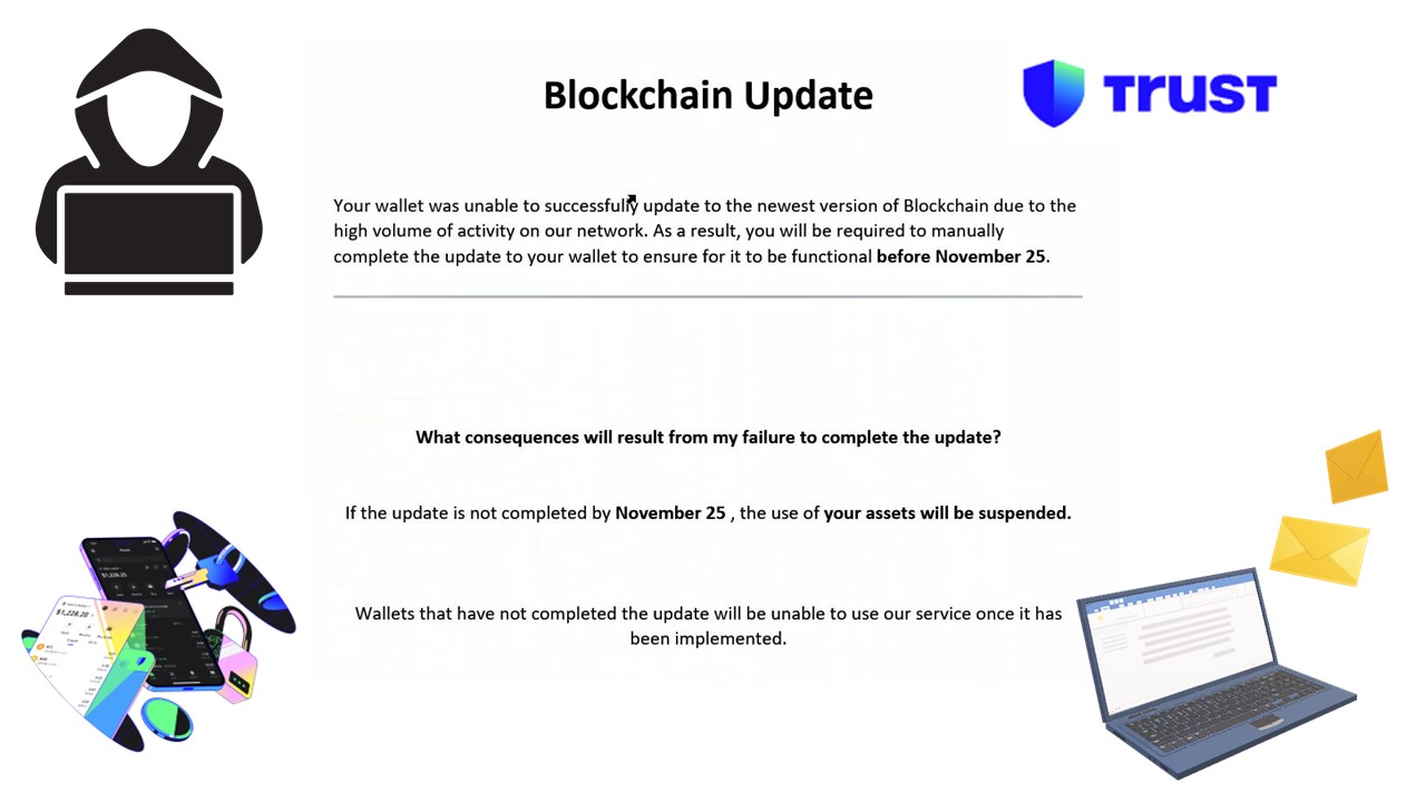 Update Your Trust Wallet Now Or ...! (Phishing Email Explored)