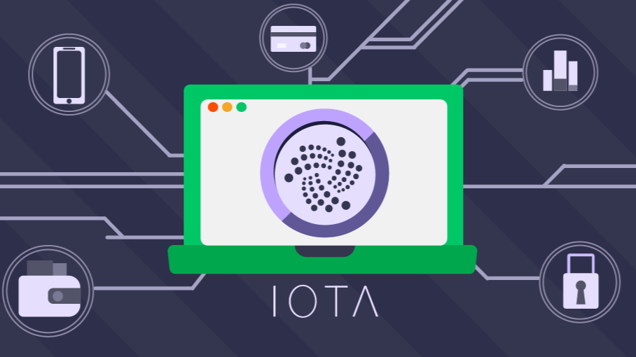 What is IOTA (MIOTA) Coin, And Why Is It The Ground For The Internet of ...
