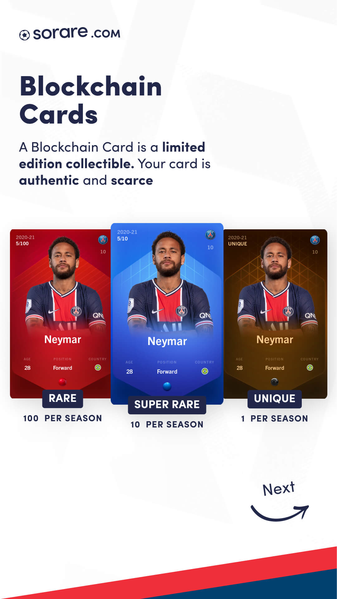 How to earn money playing Sorare (trading)