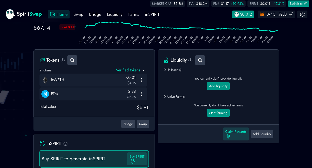 How to Use SpiritSwap DEX on Fantom