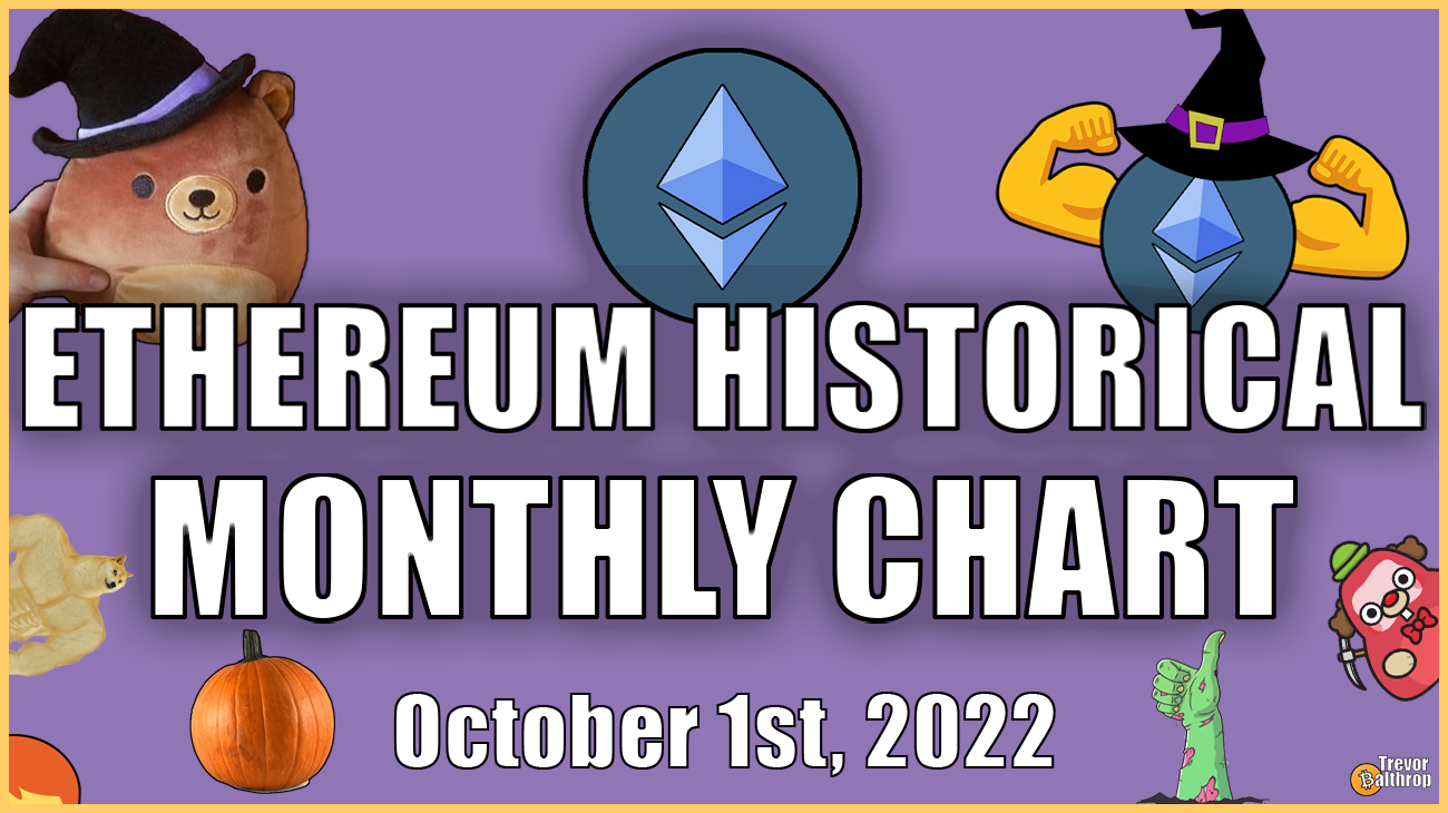 ETHEREUM HISTORICAL MONTHLY CHART - October 1st, 2022