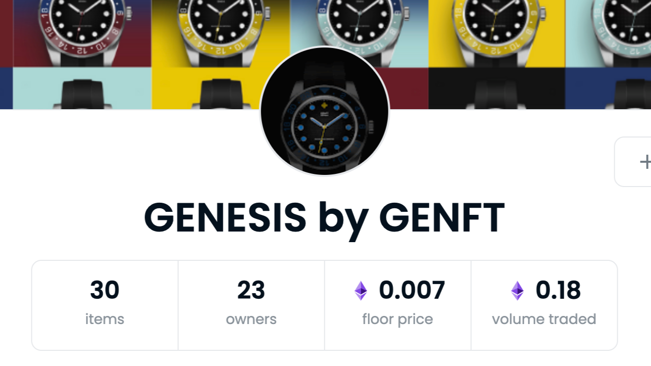 🍞 Wednesday April 20 - 2022 🍞 @Genft Watches