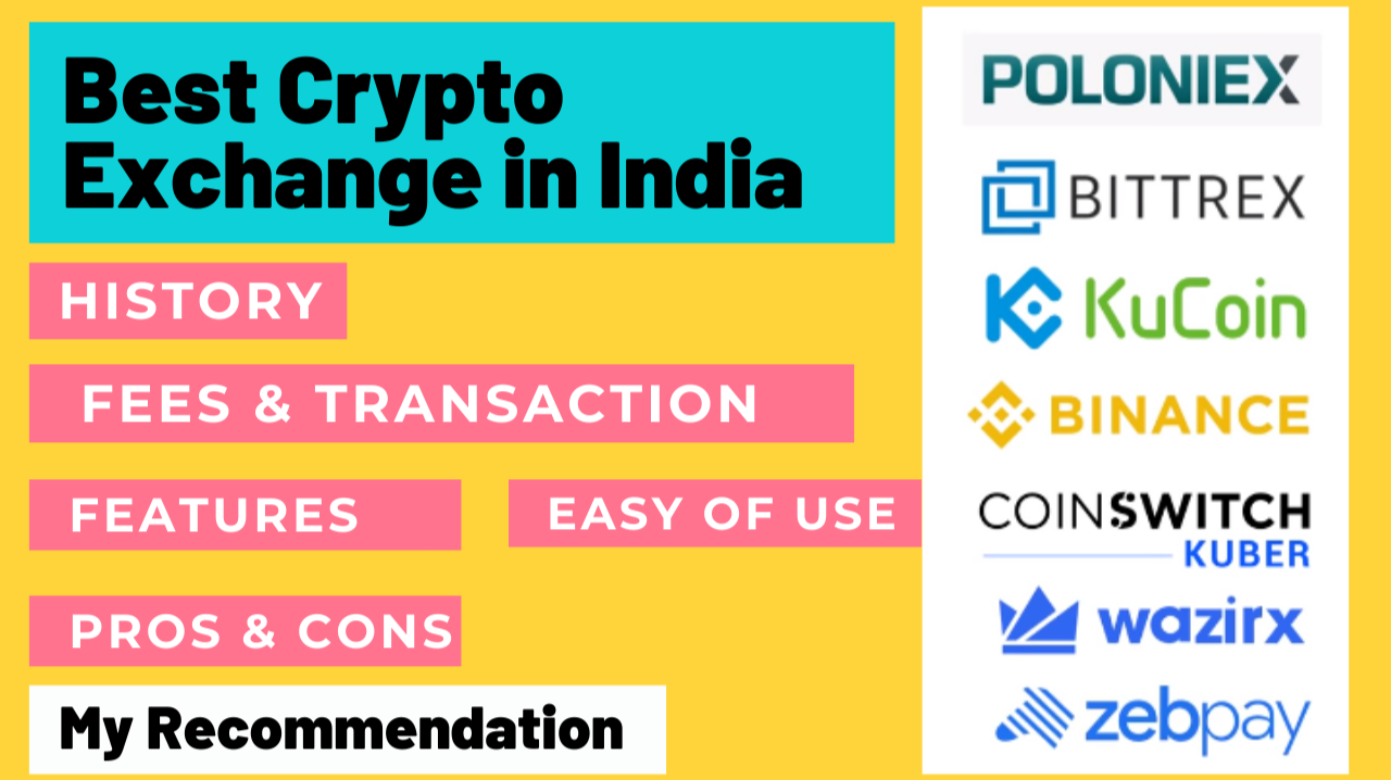 Best Crypto exchange in India - Fees, Ease of Use, Pros & Cons, and Best Exchange | WazirX ...
