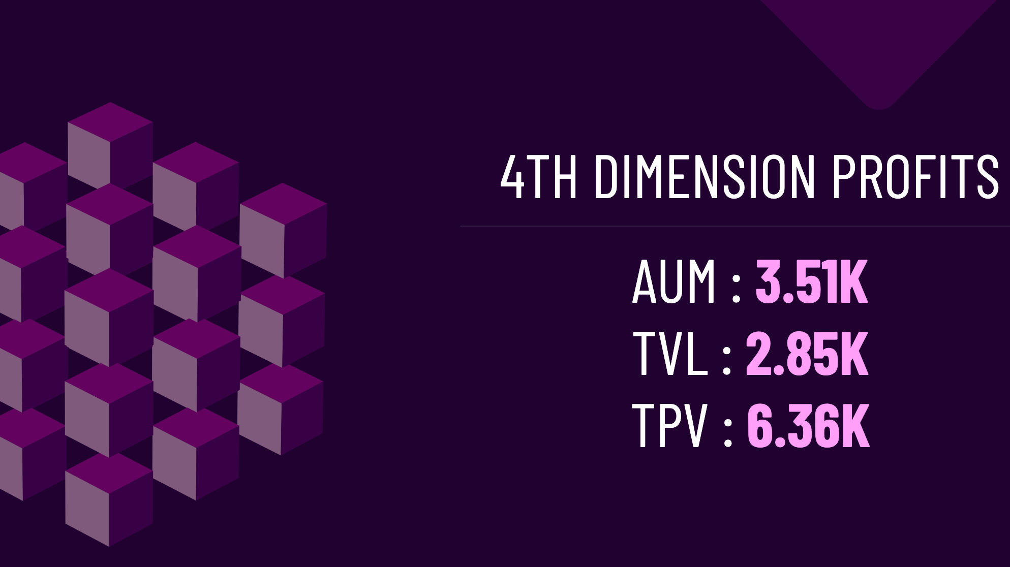 HyperDEX Finance: A DeFi Platform Simplifying Process for Investing in ...