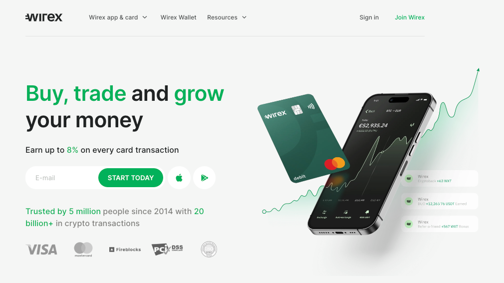 Extra and passive income update with Wirex community card