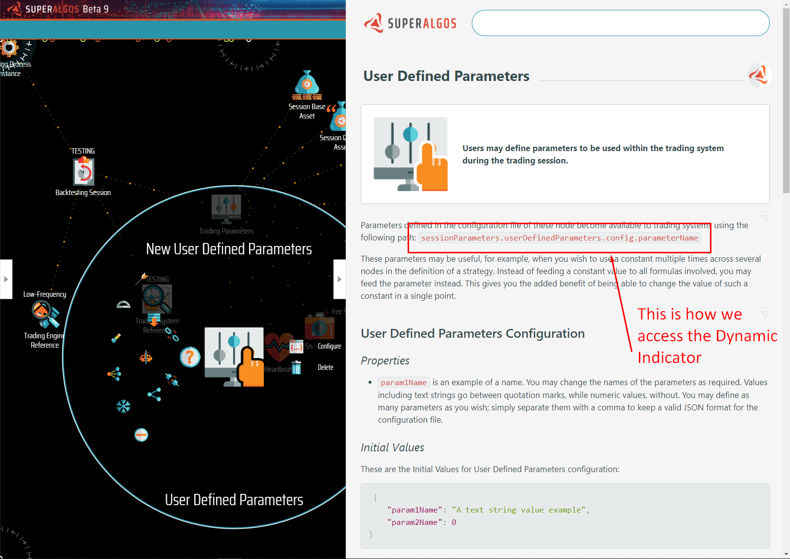 Superalgos // Dynamic Indicators for Lazy Traders