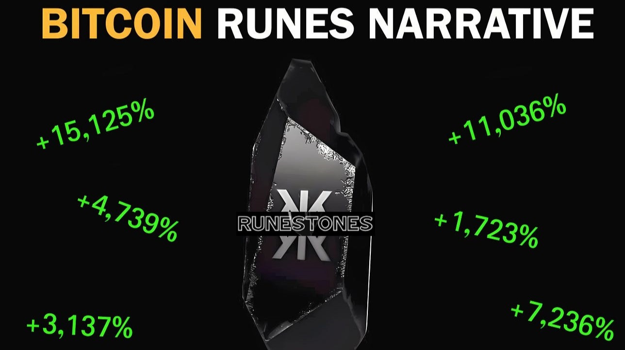 How Runes Work on Bitcoin (Token and NFT)
