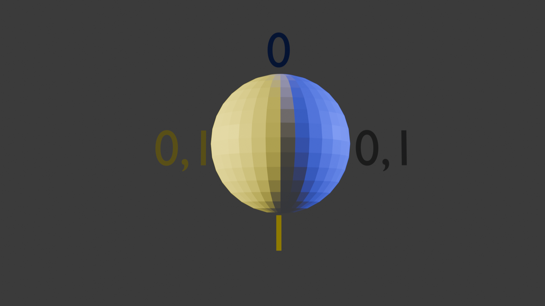 Difference between Classical Computers and Quantum Computers