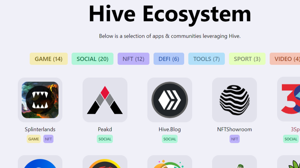 Hive Blockchain DAPPS Status