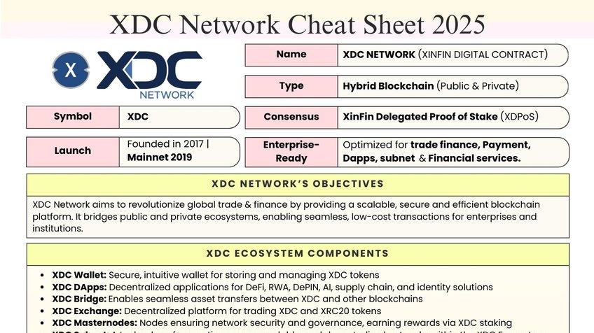 XDC Network 2025 Cheat Sheet: A Comprehensive Overview of the Future of ...