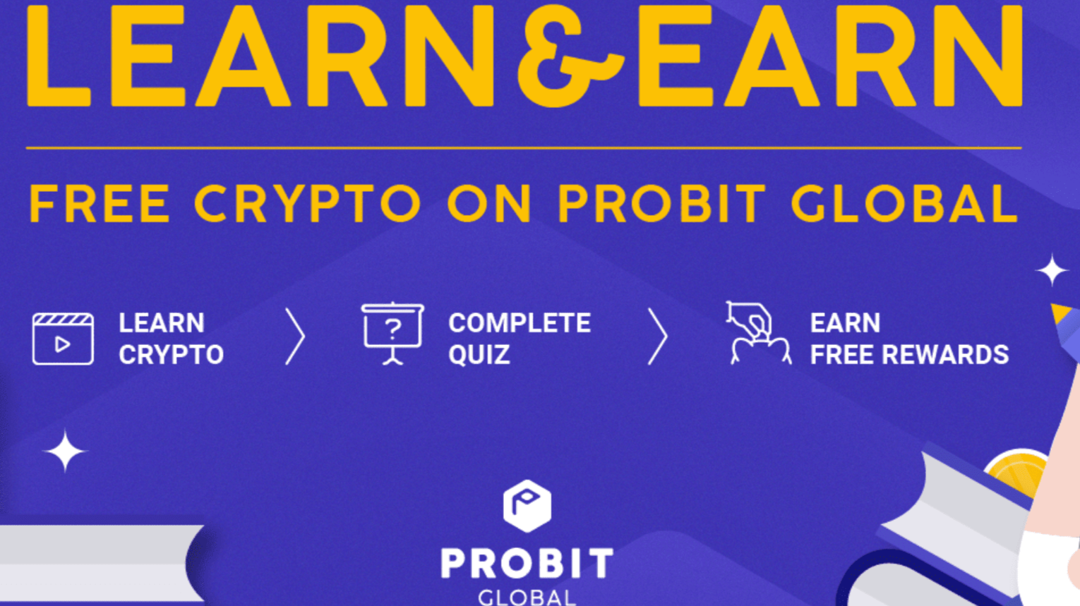 Learn & Earn : Probit Version