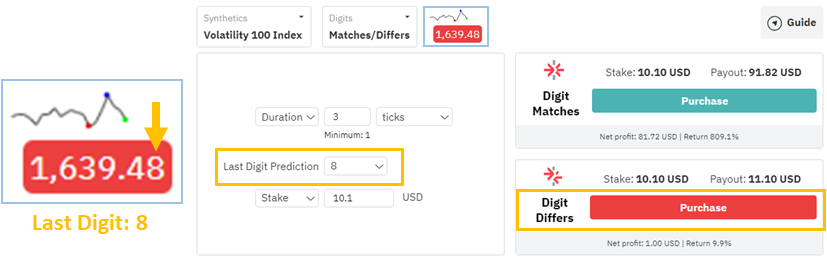 🔥Matches/Differs Strategy #1: Simple Trading for Beginners. 💰Earn $20 ...