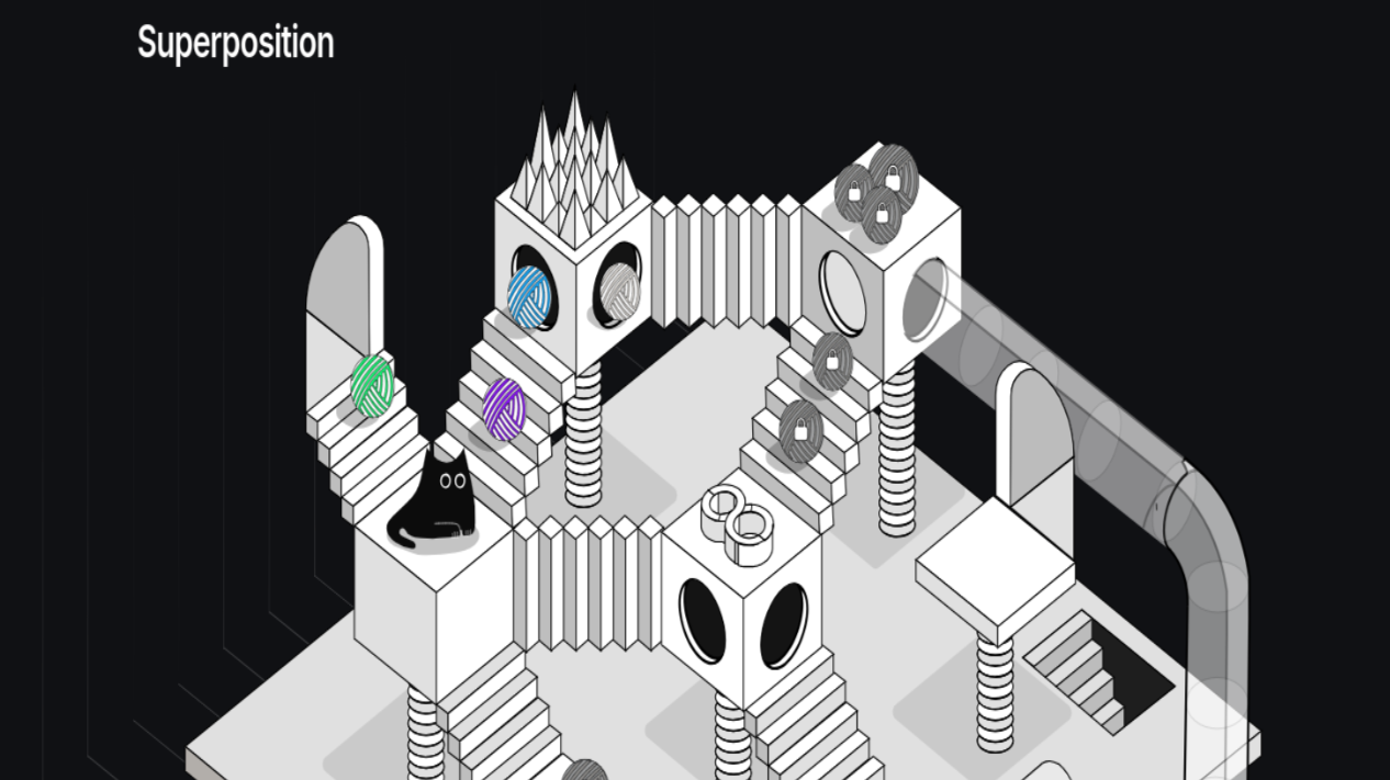 Exploring Superposition - The Layer 3 Chain On Arbitrum With Unique Features