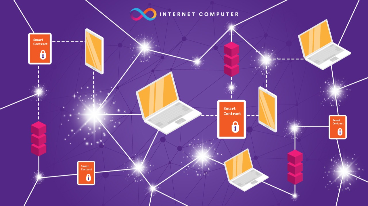 Exploring File Storing & Memory Capacity In Internet Computer Canisters