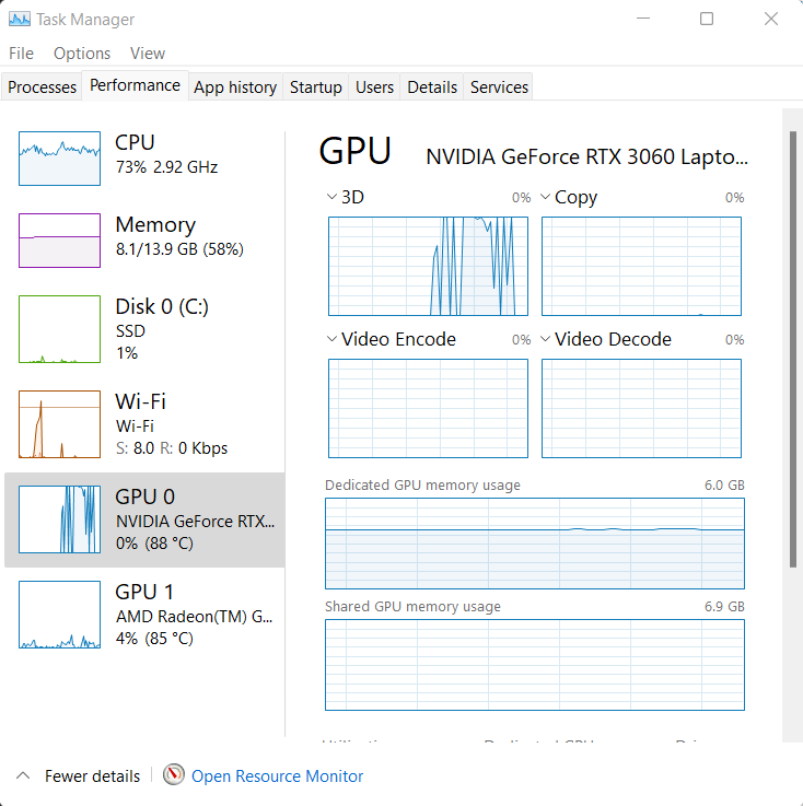 Laptop mining in 2023?