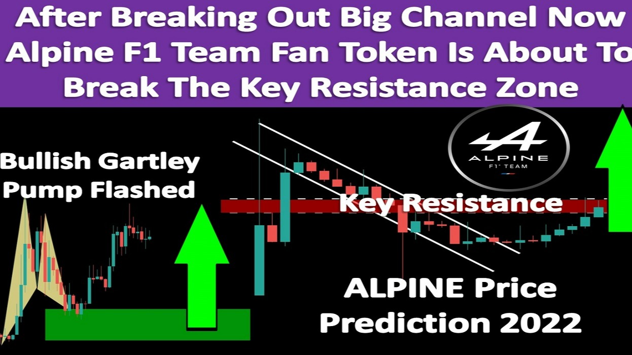 After Breaking Out Big Channel Now Alpine F1 Team Fan Token Is About To ...