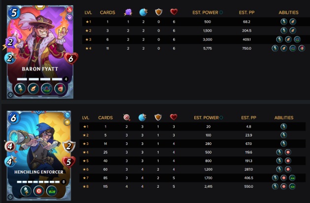 The Baron's Bounty, The Henchlin Enforcer And Halving Lessons with ...