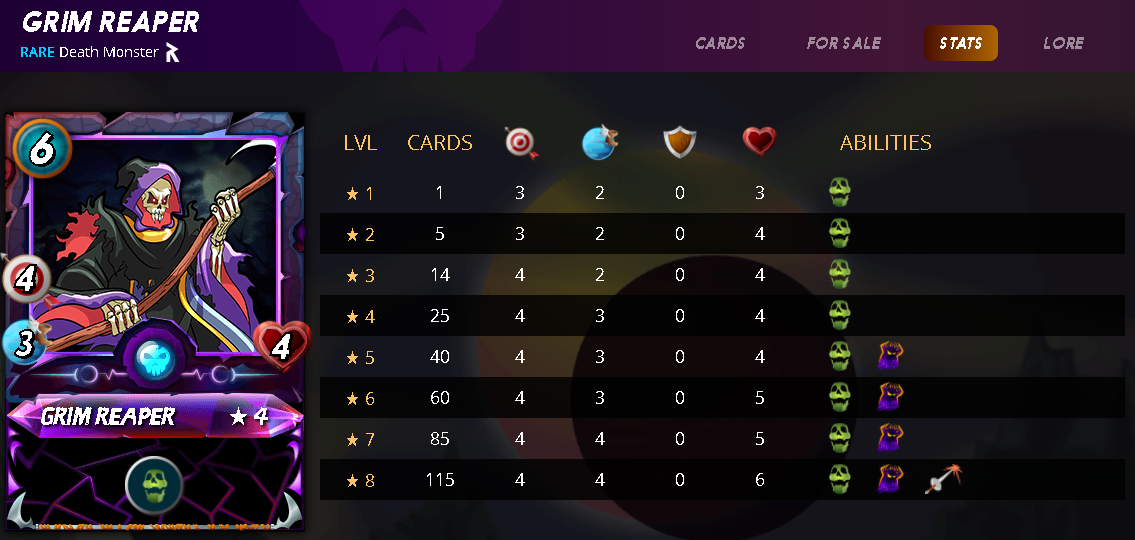 Grim Reaper Weekly Battle Challenge || Ep. #65 || Splinterlands