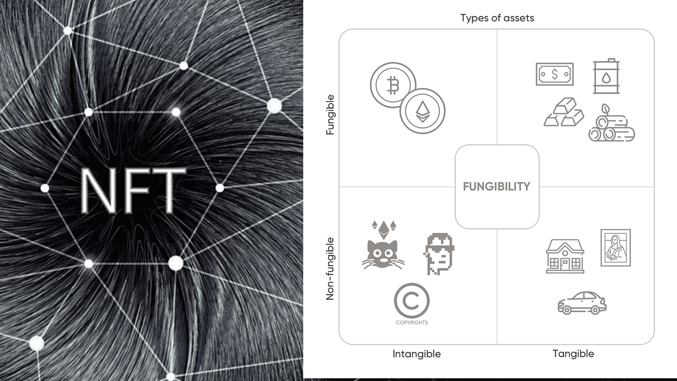 What Is NFT & How You Can Mint It (Updated)?