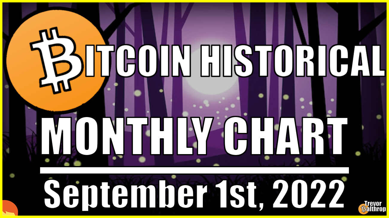 BITCOIN HISTORICAL MONTHLY CHART - September 1st, 2022