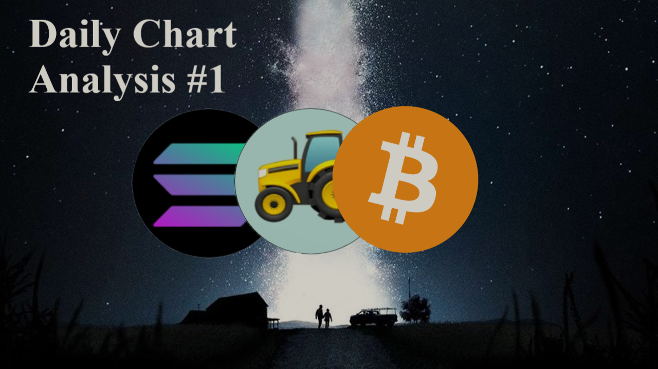 BTC, FARM and SOL | Chart Analysis | Critical Price for BTC and SOL ...