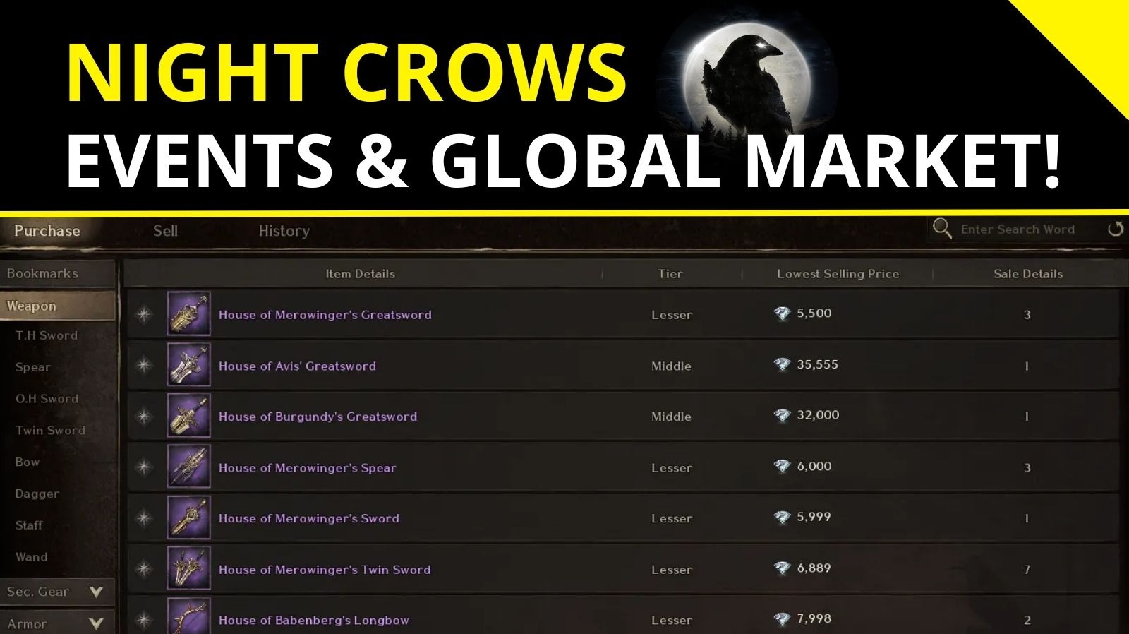 Night Crows 🌒| New Events, Global Market and 300-Days Commemoration Pass
