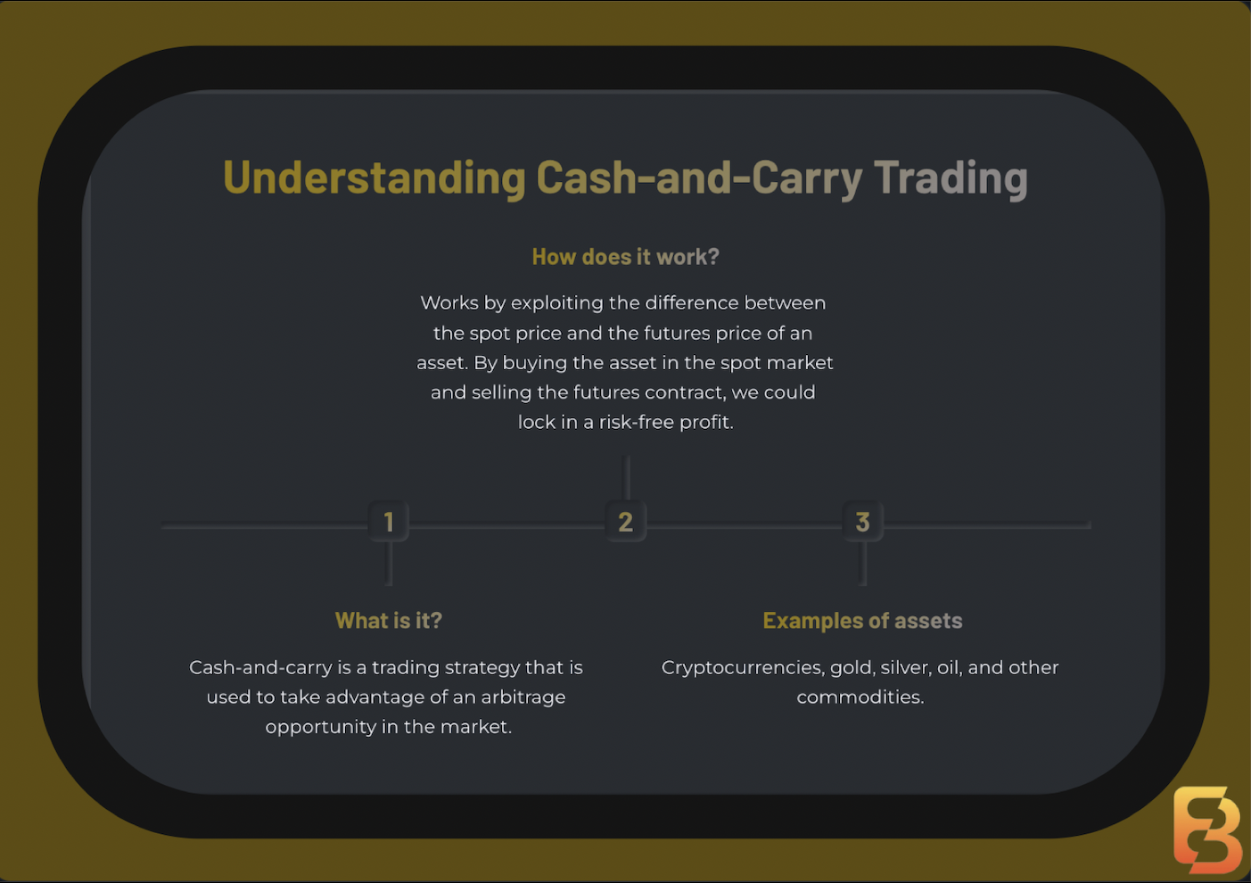 Cash & Carry Trading Strategy - Lesson 101