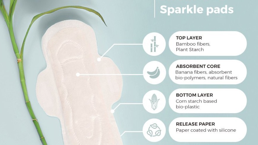 CORN STARCH,BANANA AND BAMBOO FIBERS TO REVOLUTIONIZE SANITARY PADS AND ...