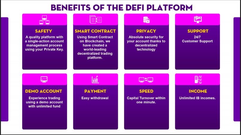 New Trading Experience With Defi.Trade