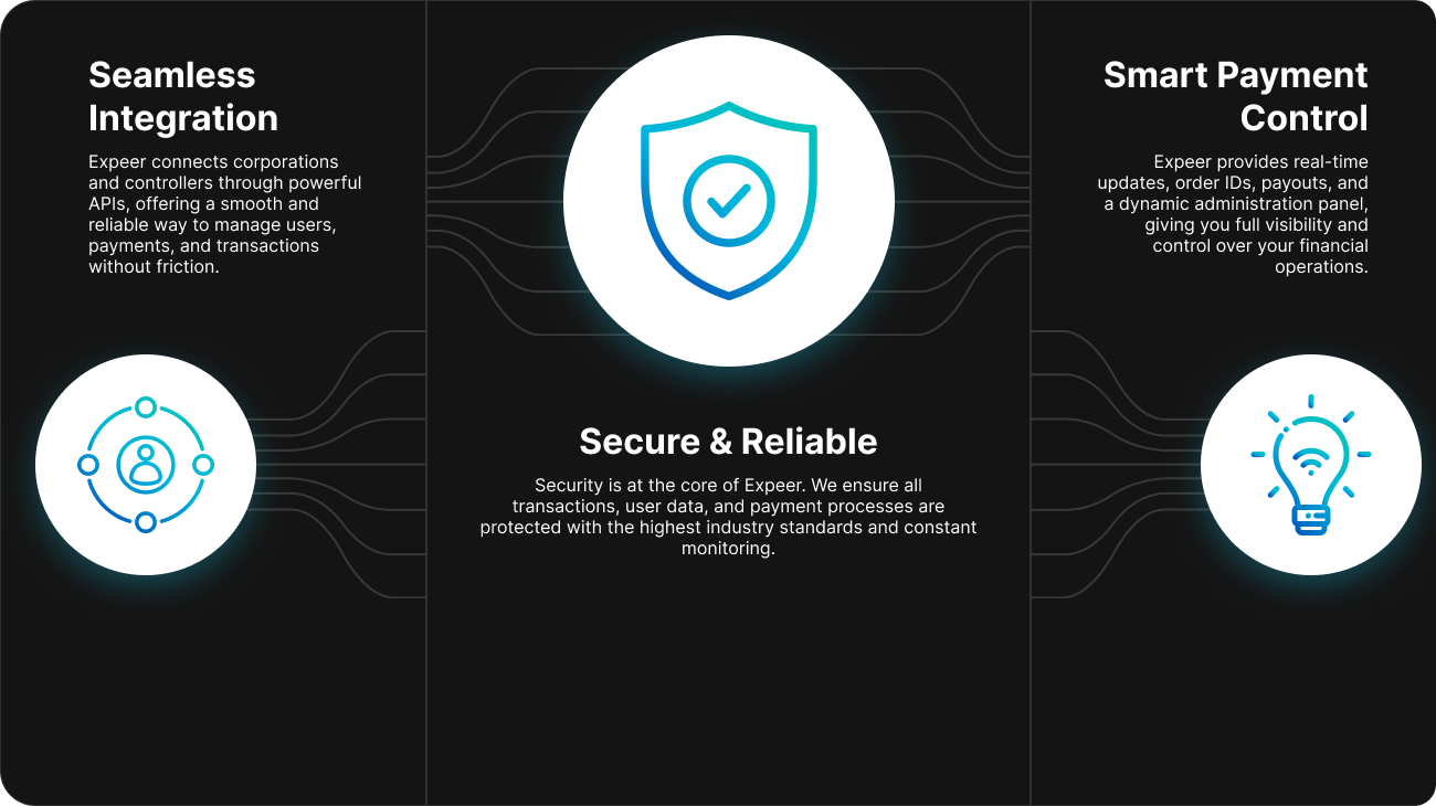 Why Non-Custodial Exchanges Like Expeer Are the Future of Crypto Security
