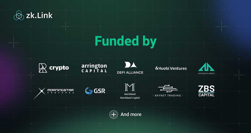 What is zkLink? Multi-chain bridge solution to solve the problem of fragmented liquidity