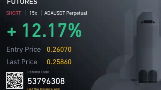 How to maintain mental health in trading digital assets