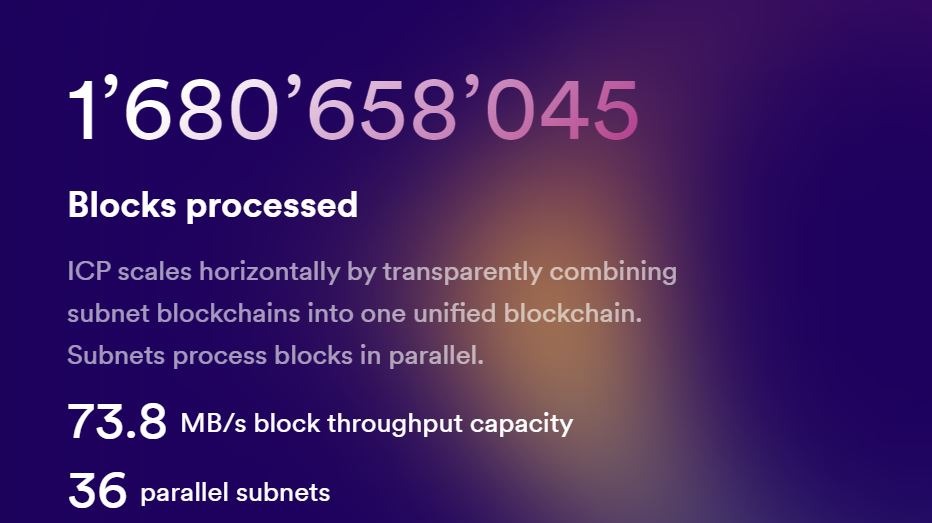 8 Web3 Social Media Protocols and Platforms You May Not Have Heard About Yet