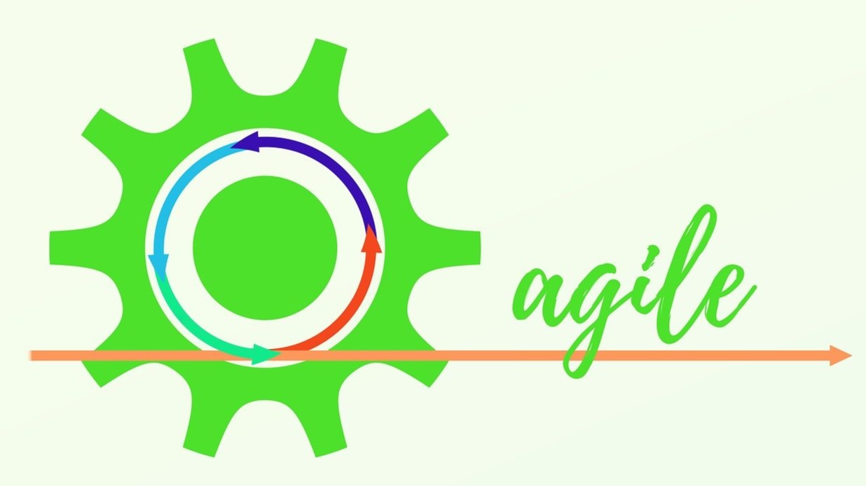 Iteration-based Agile and Flow-based Agile