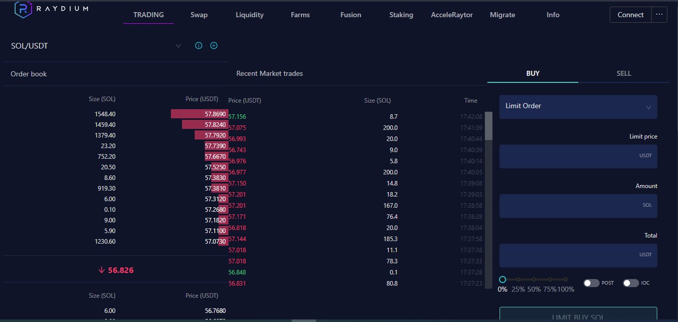 What is Raydium (RAY)? | The most popular AMM on Solana
