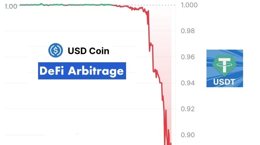 Some Arbitrage Strategies During The Depeg Of A Stable (USDC/USDT)