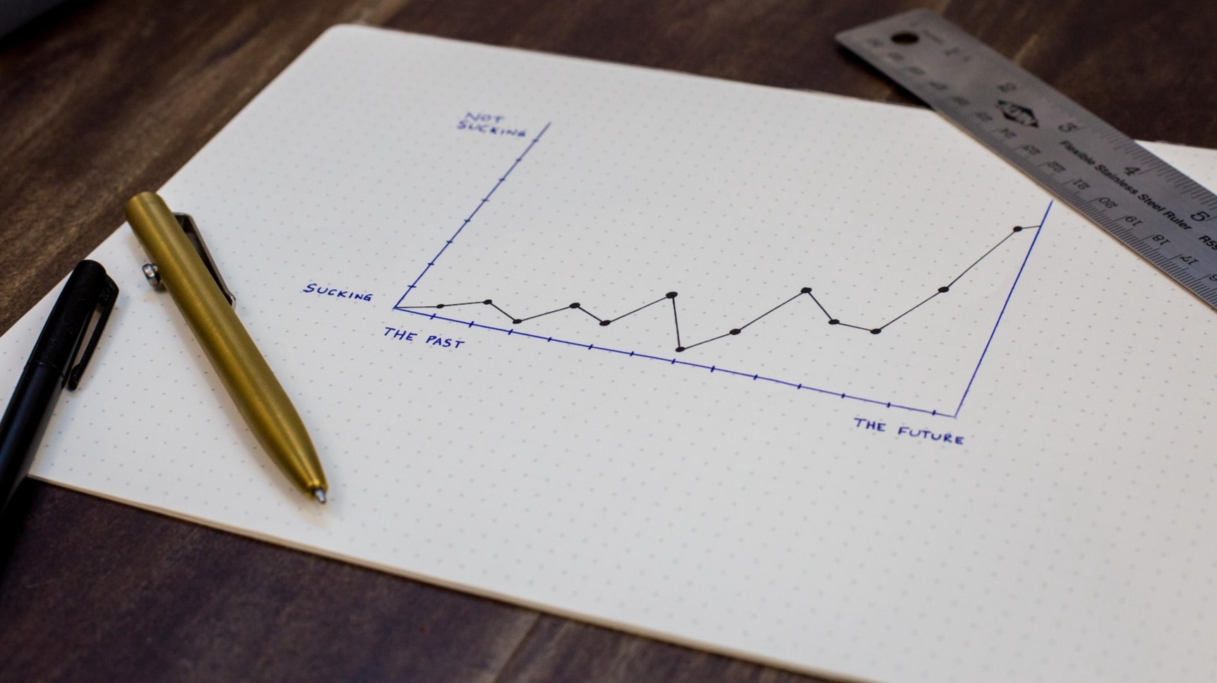 [NFT AIRDROP] What happened in the winter contest - The Periodic ...