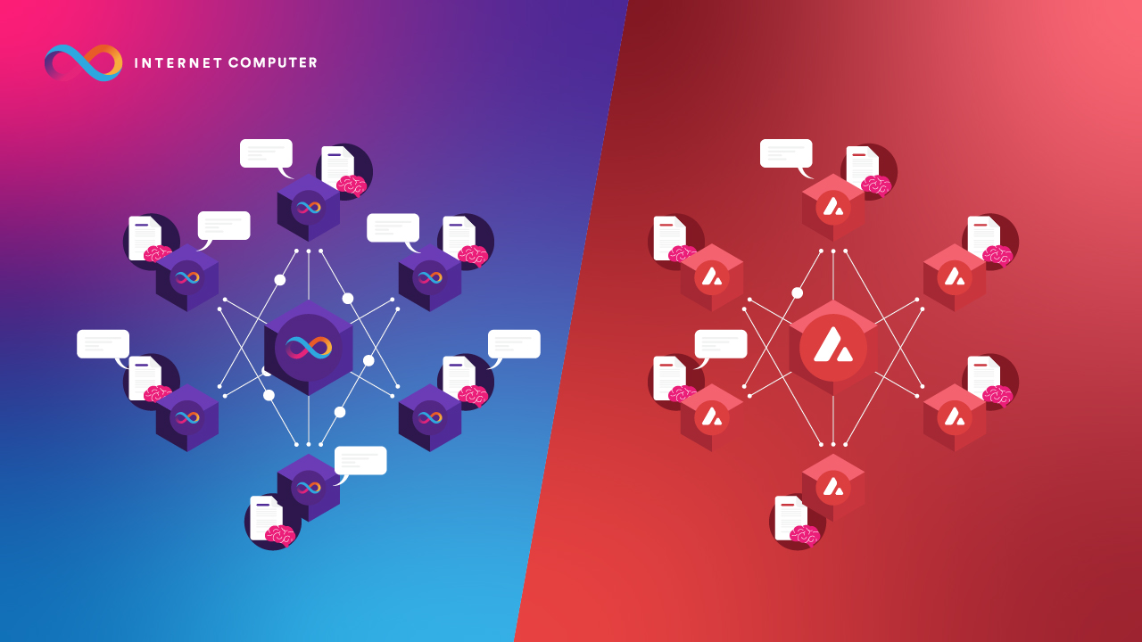 Subnets For Blockchain Scalability: Avalanche vs Internet Computer