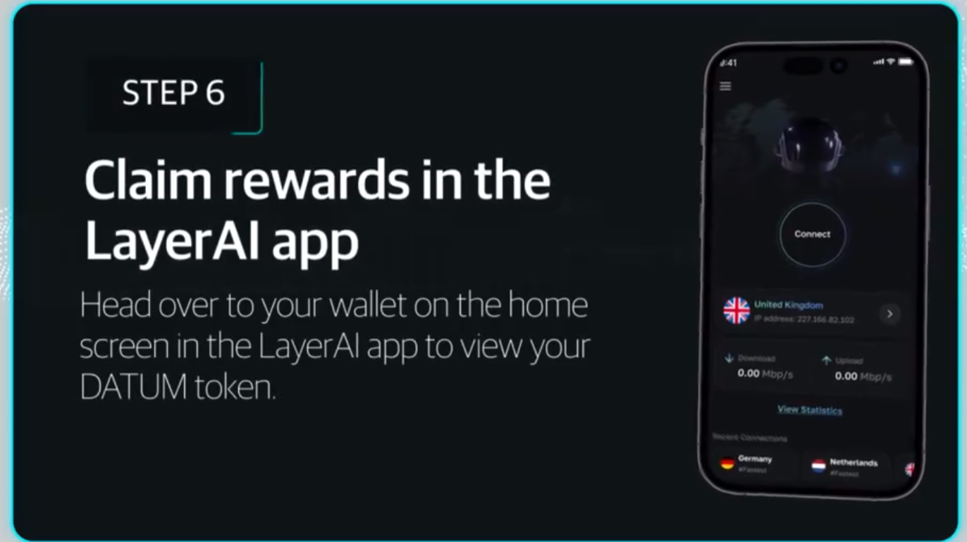 AI2Earn Tutorial: How LayerAI Ecosystem Attracts, Rewards, and ...