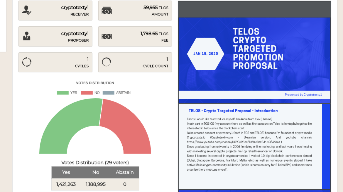 Telos Governance - Amazing and Exciting Experience