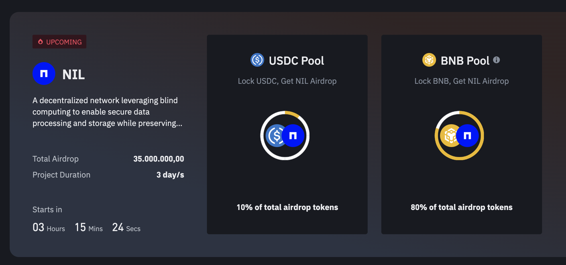 Nillion ($NIL) Just Landed on Binance And Here Is Why You Need to Pay Attention
