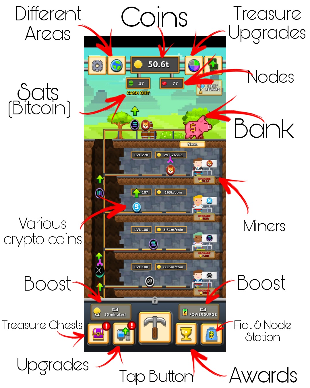 Bitcoin Miner Game. Earn Bitcoin by playing, paid on the Lightning Network.