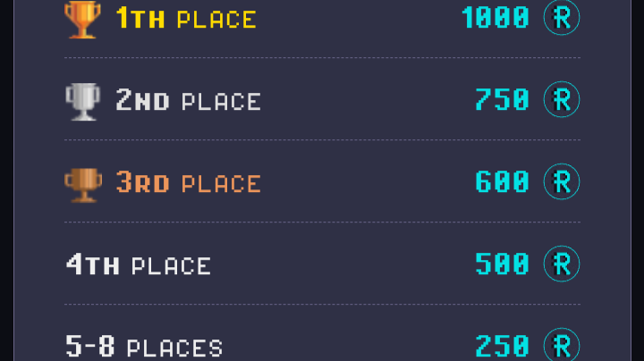 1000$ Worth Of Rlt Grand Prize Rollercoin Task Wall #2