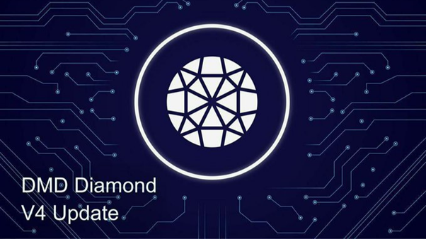 DMD Diamond Blockchain - Best Layer 1 Blockchain? Top Crypto Project ...