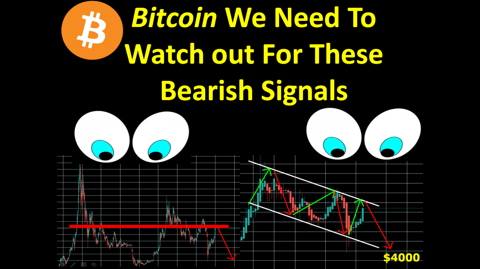 Bitcoin We Need To Watch out For These Bearish Signals