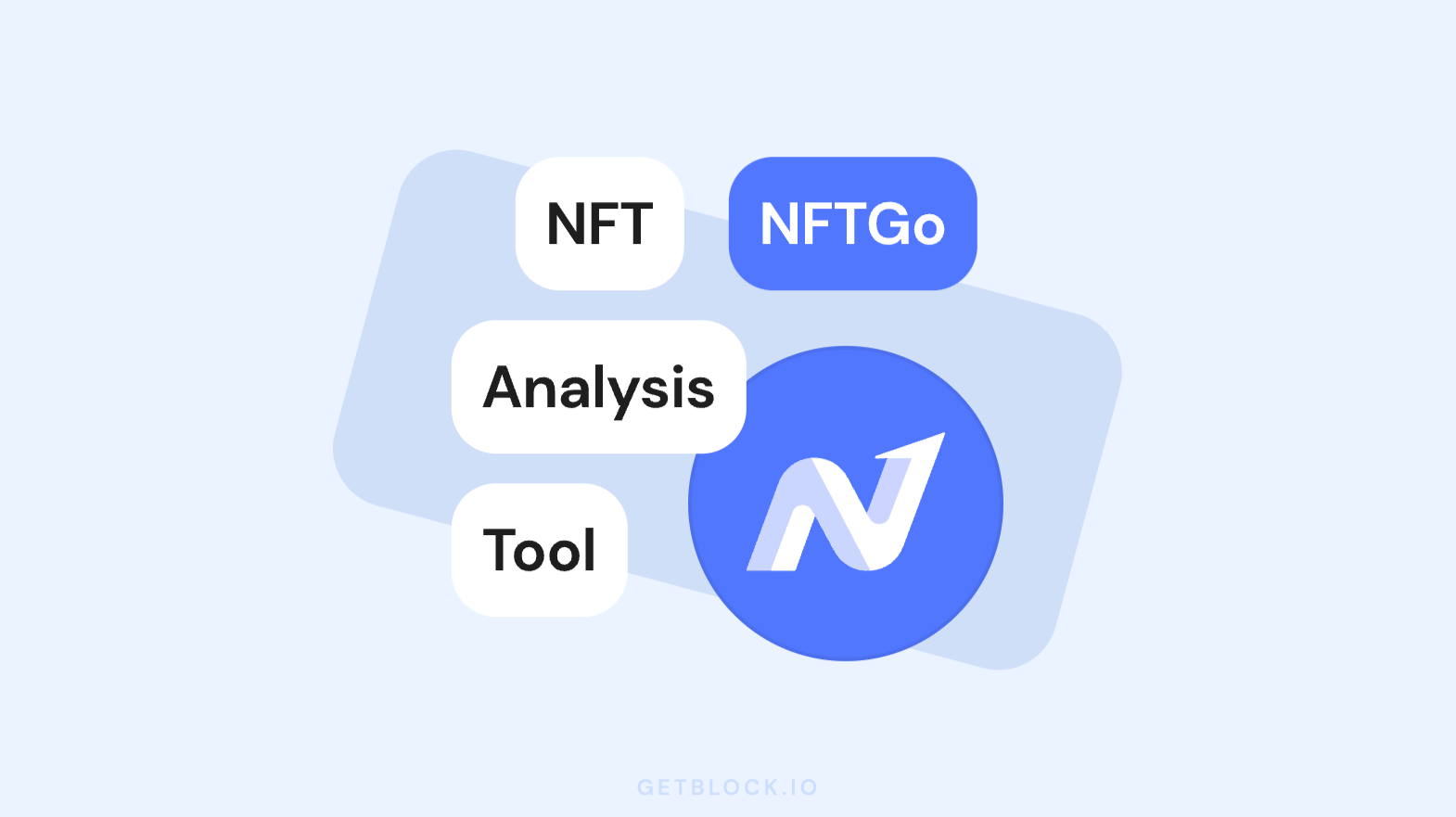NFTGo Platform: Features, Usage, and Benefits