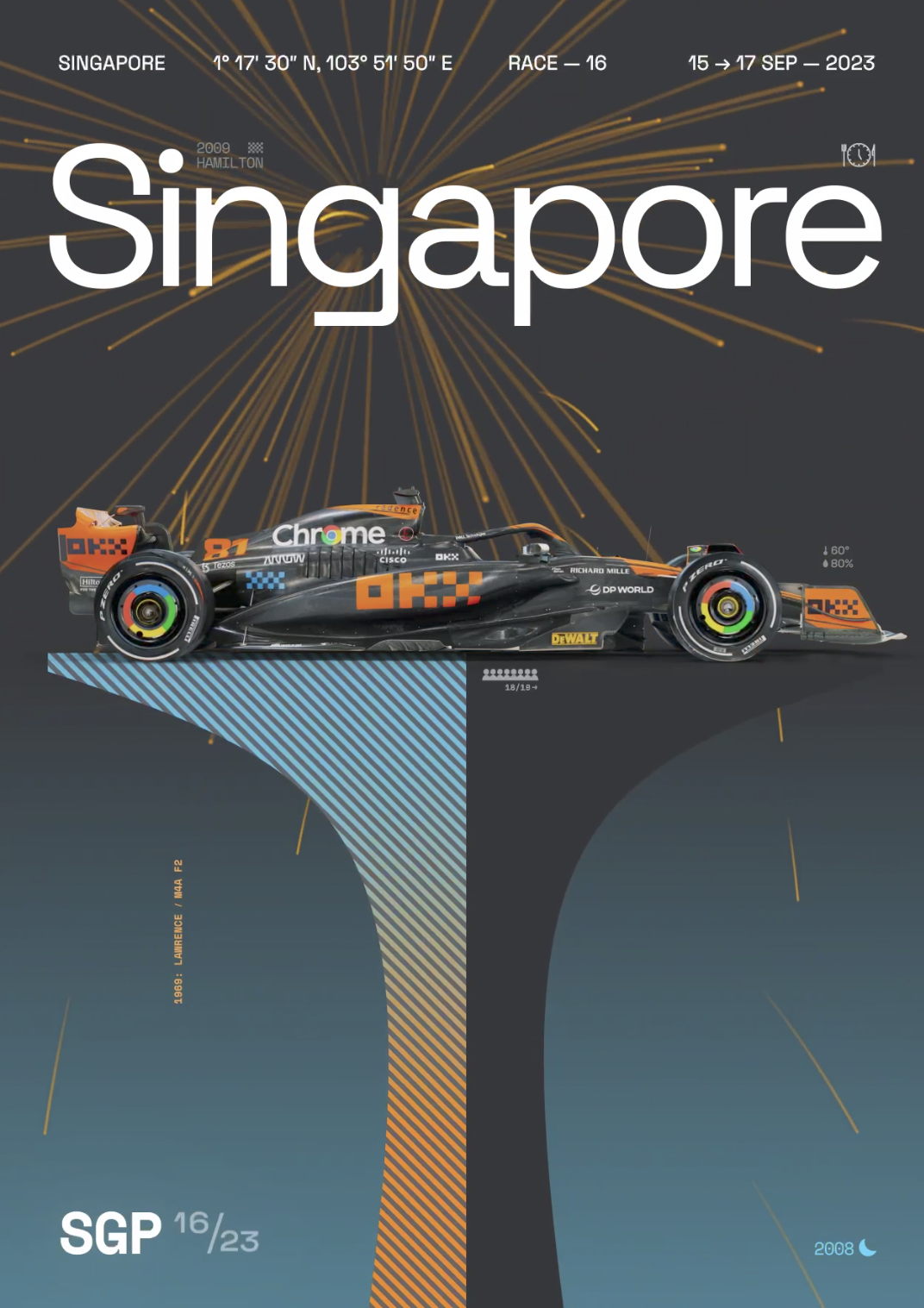 Free NFT from McLaren F1: Singapore Grand Prix