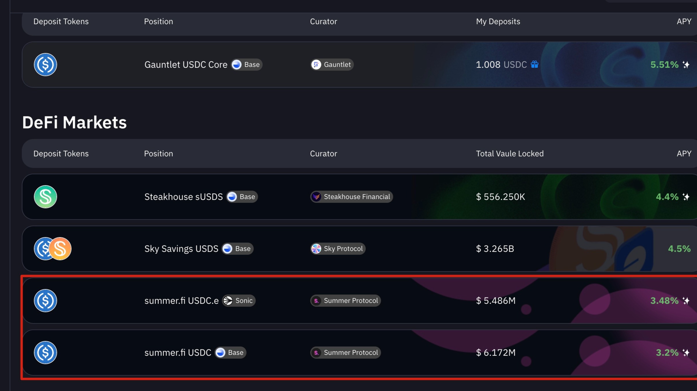 DeFi Just Got Smarter With Summer.fi's Integration Into Helibox