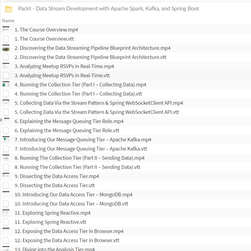 Download/Watch Udemy courses for Free | Publish0x
