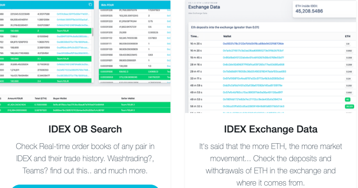 What is Dextools ($DEXT)?